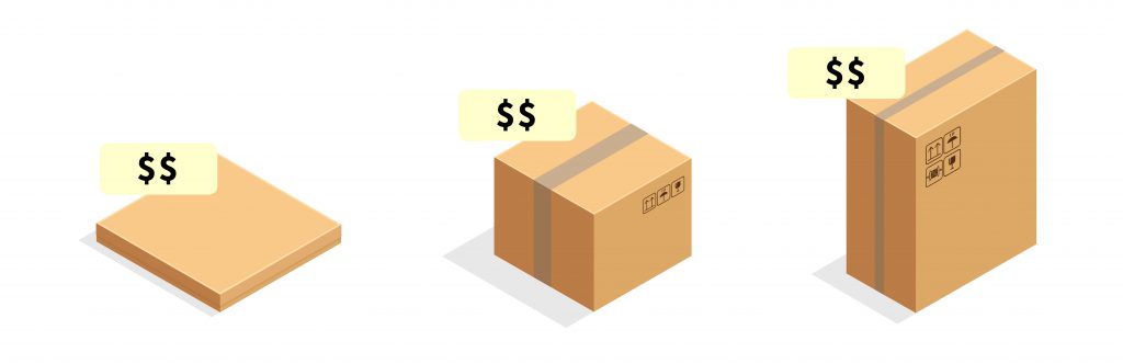 Guía para calcular los costos de envío de tu tienda online | Rapiboy