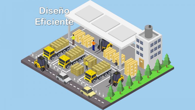 Diseño eficiente de layout en logística. Optimiza tu almacén - RapiBlog